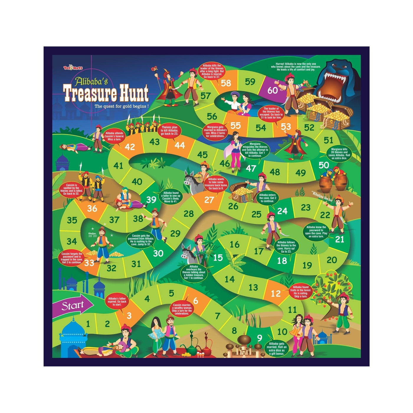 Alibaba's Treasure Hunt – The Ultimate Family Adventure Board Game ...