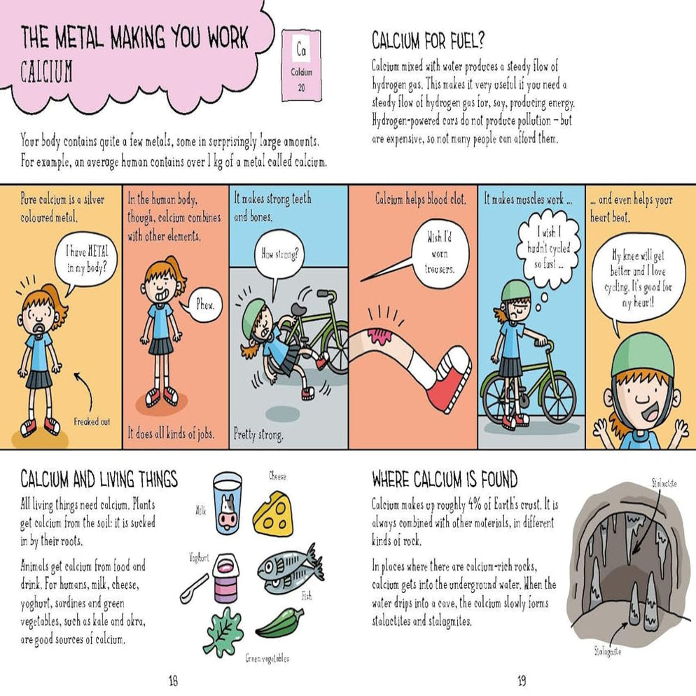 Comic Strip Science : The Periodic Table — Toycra