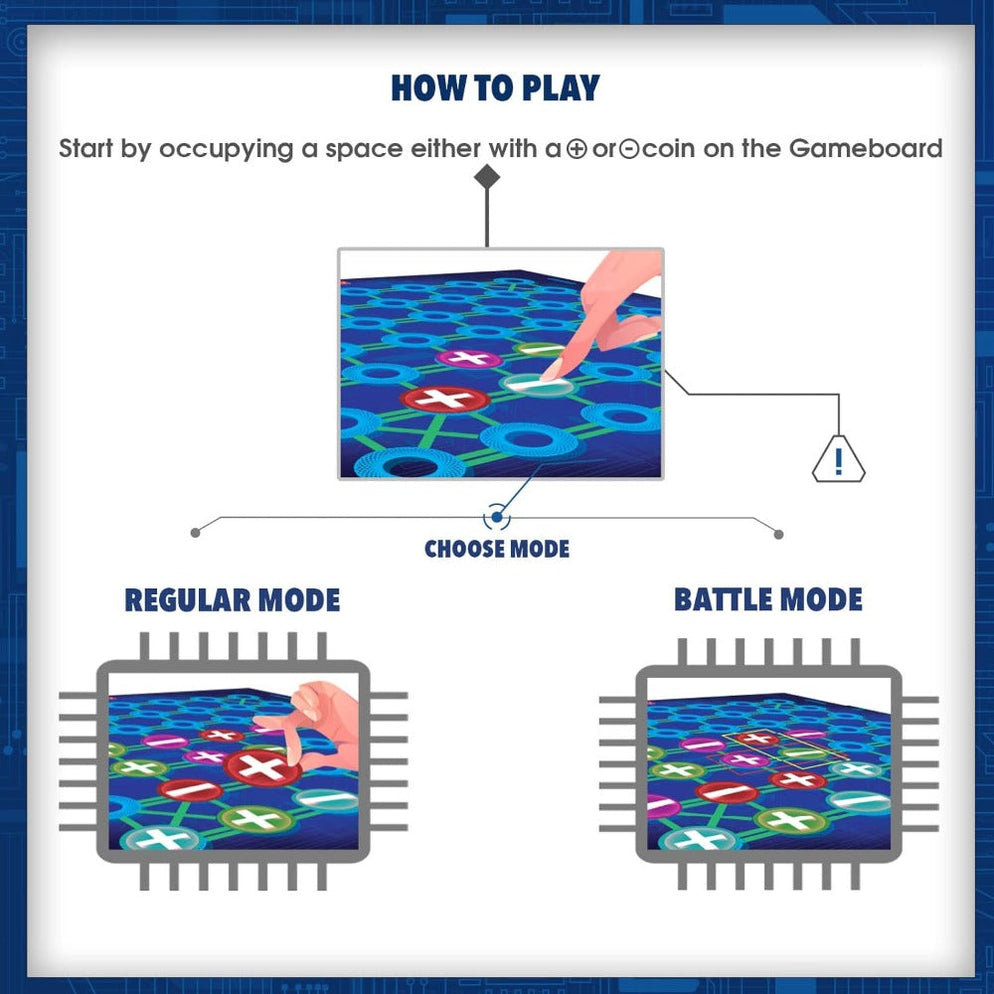Funskool Battle of Signs Strategy Game — Toycra