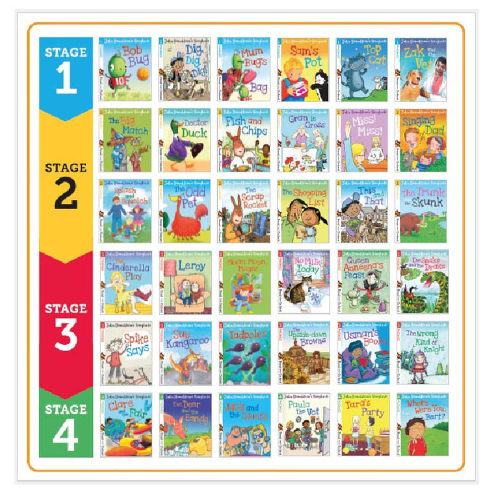 Julia Donaldson's Songbirds Read with Oxford Phonics 36 Books Collecti ...