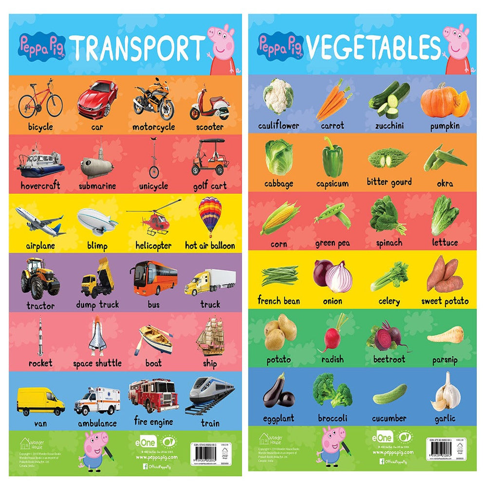 My First Early Learning Charts (10 Charts) — Toycra