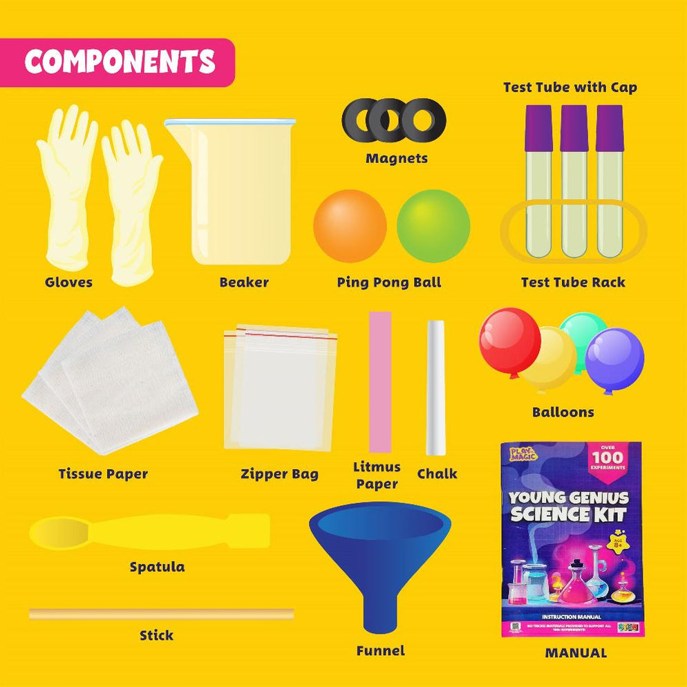 PlayMagic Discovery Science Kit — Toycra